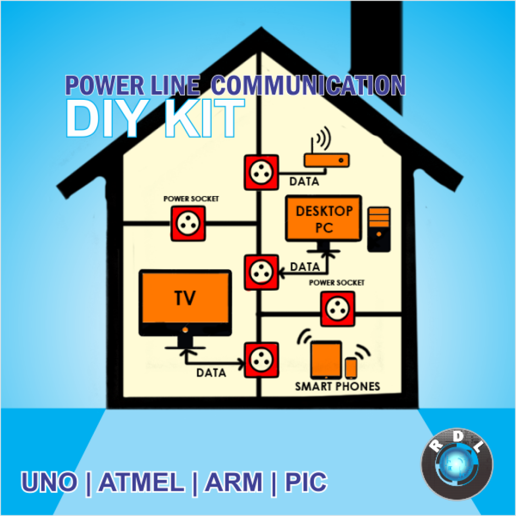 Power Line Communication DIY Kit-UNO ATMEGA328