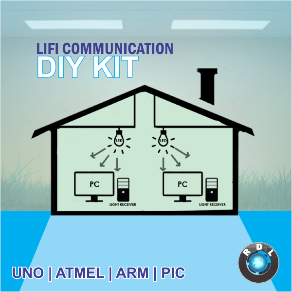 LIFI Communication DIY Kit-ATMEL