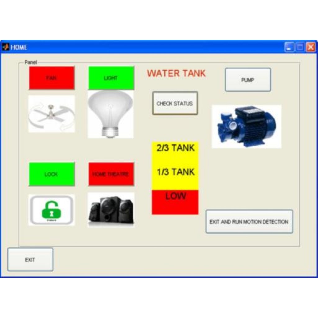 Machine Vision Based Smart Home