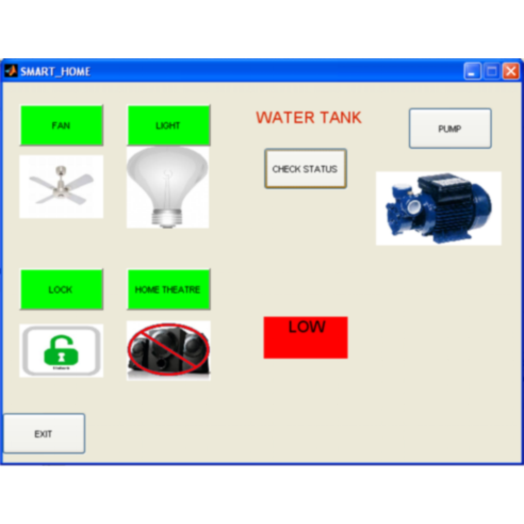 Smart Home Using Matlab Gui
