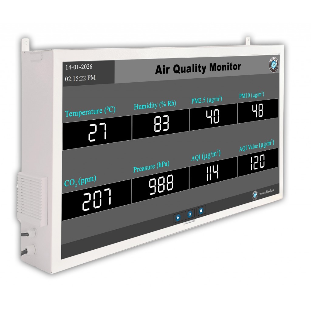 Process Parameter Monitoring Display