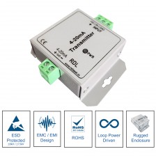 Analog to 4-20mA Current Loop Transmitter