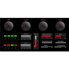 Web Based SCADA Using GPRS