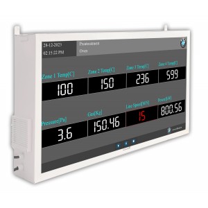 Process Parameter Monitoring Display